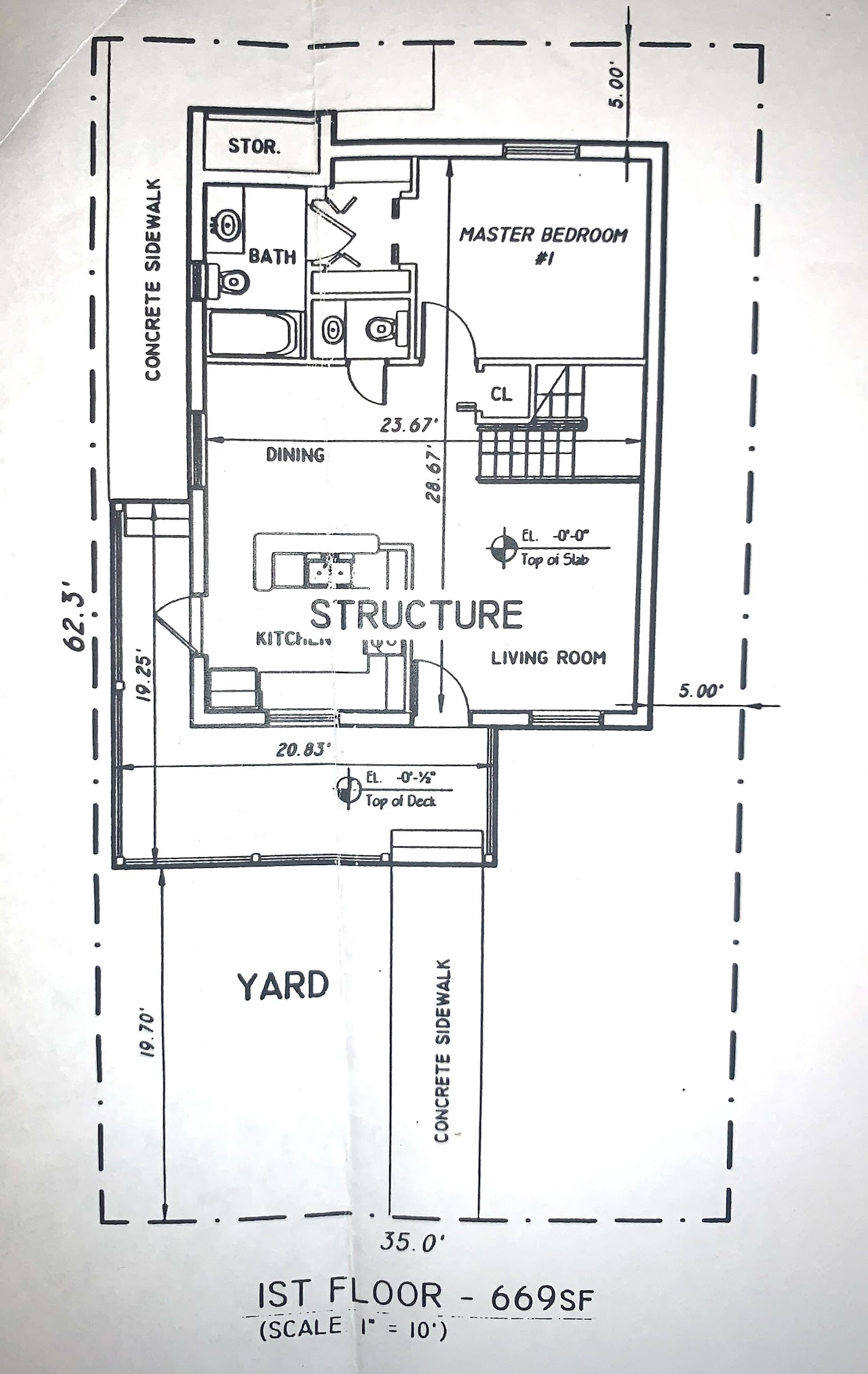 Architectural Application & Approval Process | The Villas of St Agnes ...